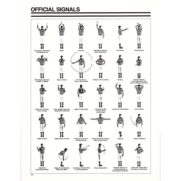 Chart of Official Signals by Football Referees 8x11" 1981 Ad D26 ...